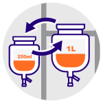 Reactor-Ready™ Flex Lab Reactor - ChemSPX